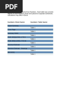 Conbextra GP2 Technical Data Sheet | PDF | Concrete | Cement