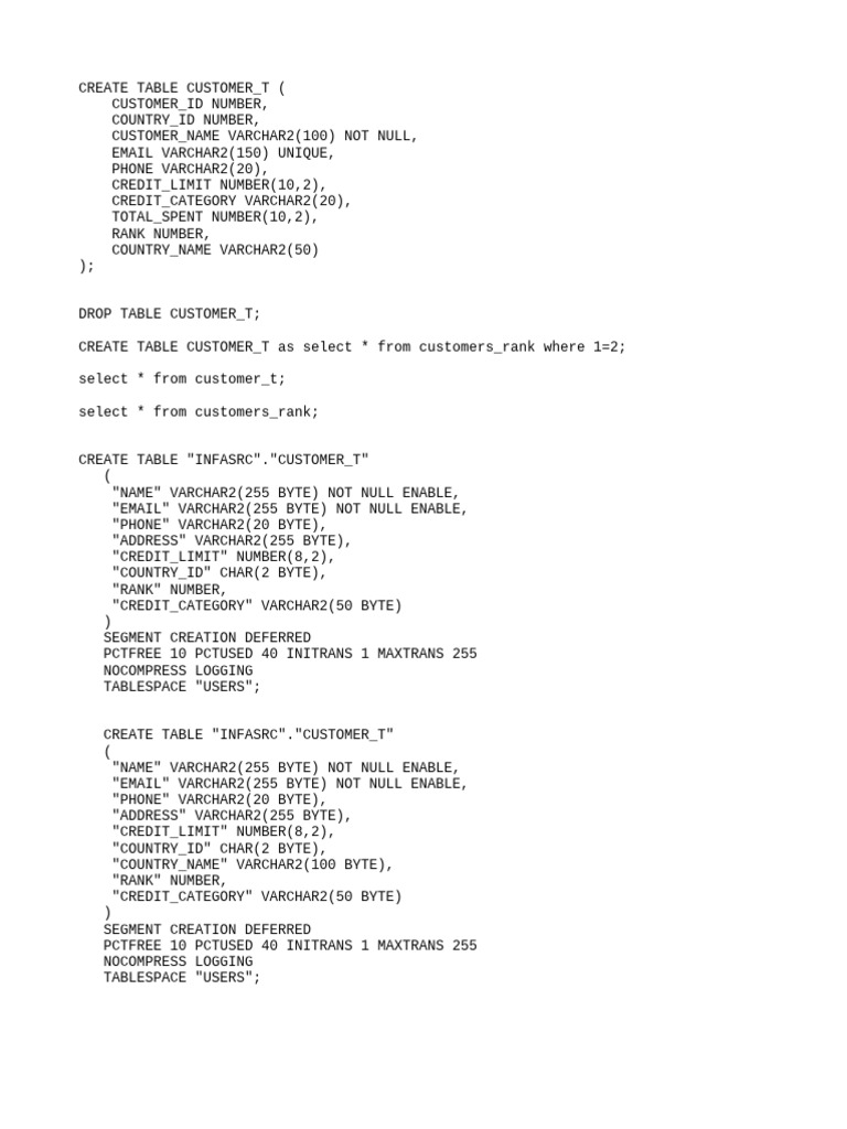 Create Sql Rank Table Pdf 7478