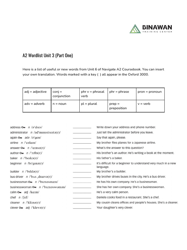 A2 Wordlist Unit 3 (Part One) | PDF