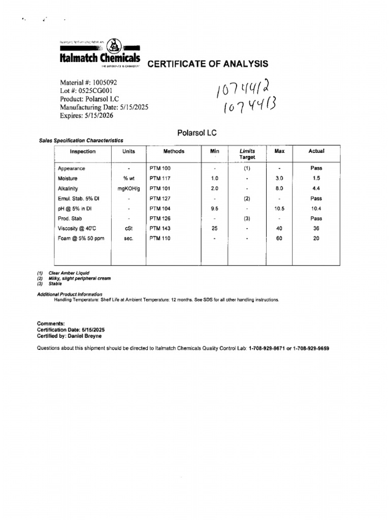 Coa Soluble Oil | PDF
