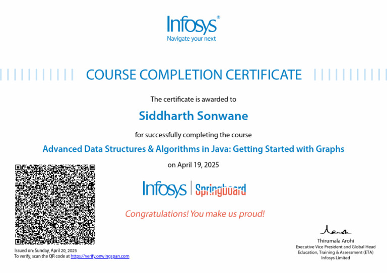 Siddharth Sonwane: Advanced Data Structures & Algorithms in Java ...