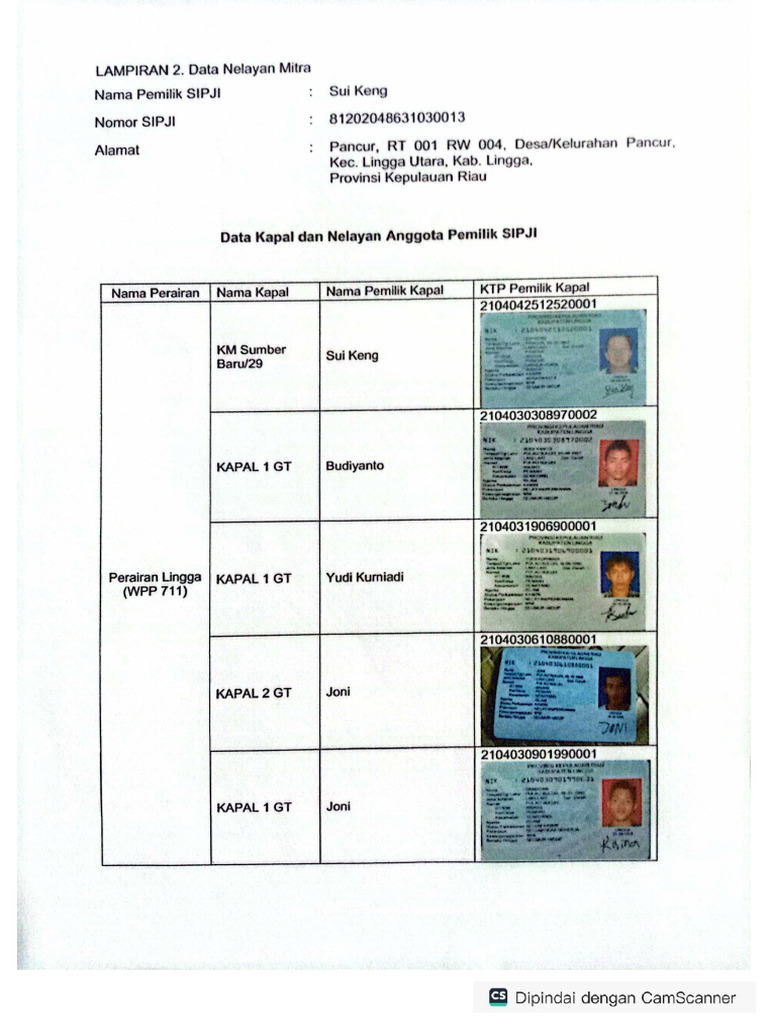 Lampiran Data Nelayan | PDF