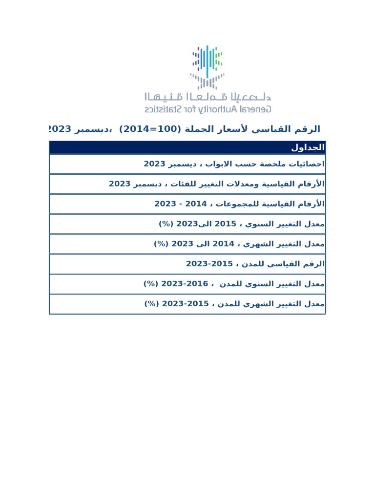 WPI Tables Dec 2023-AR | PDF