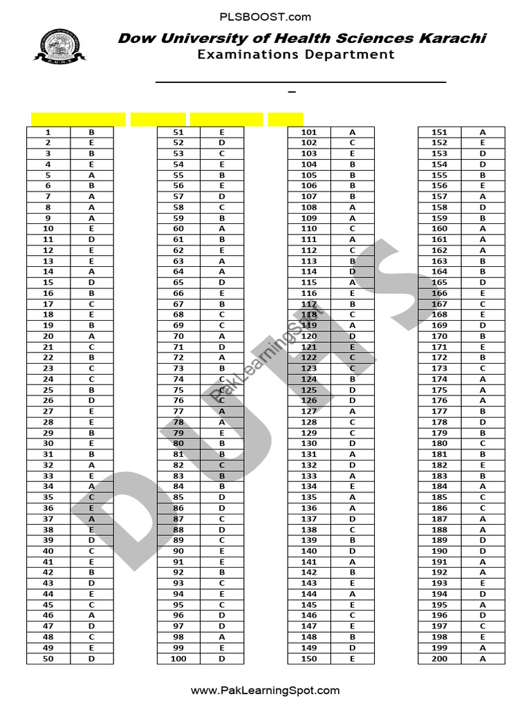 MDCAT 2024 Answer Keys for Sindh | PDF | Academia | Evaluation Methods