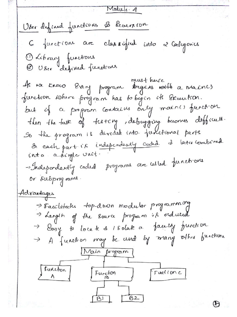CPS - Module 4 User Defined Functions | PDF
