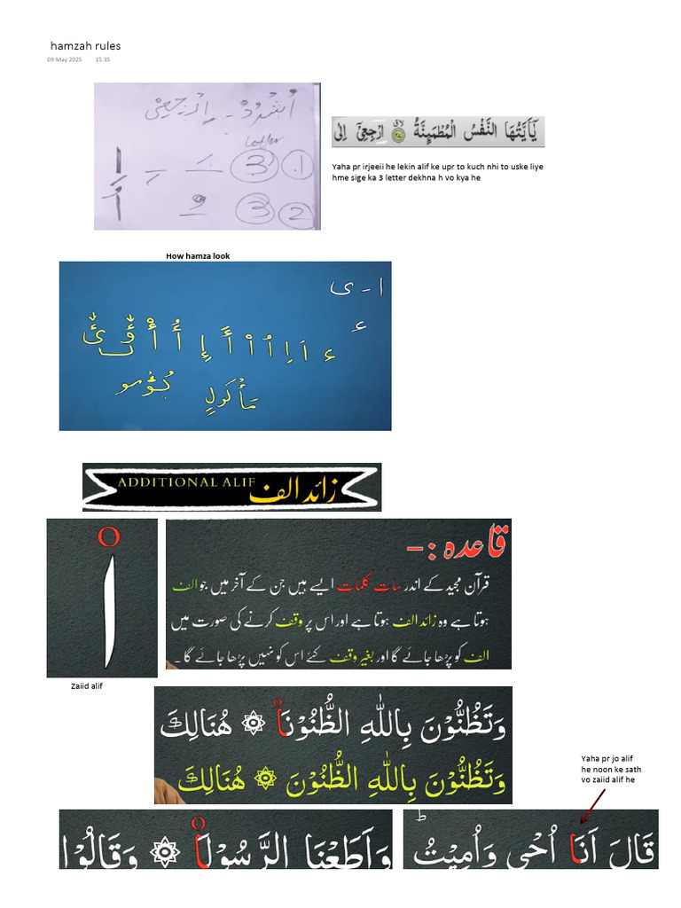 Hamzah Rules | PDF