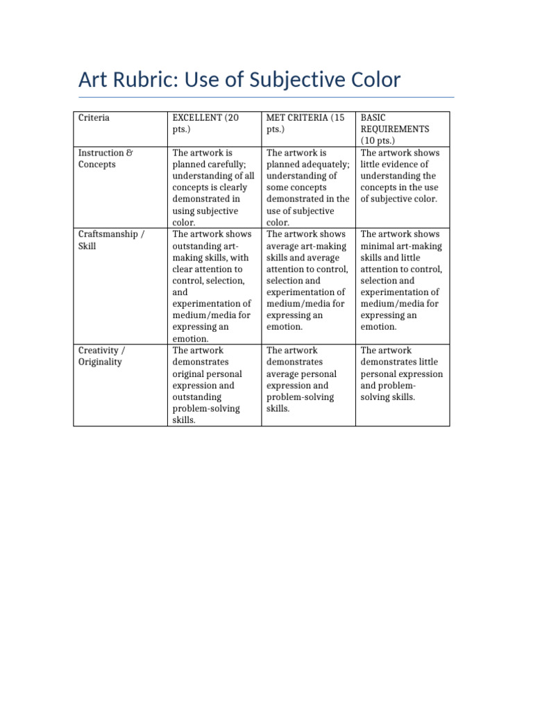 Art Rubric Subjective Color | PDF