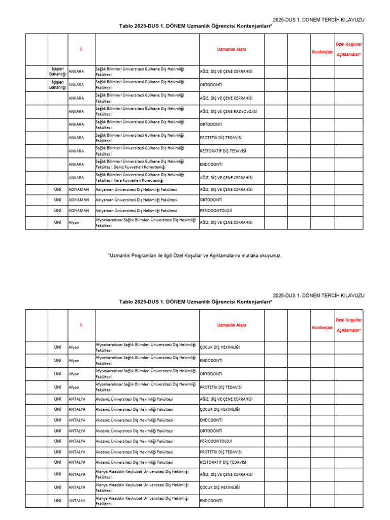 Kon Tta Blo 25062025 | PDF