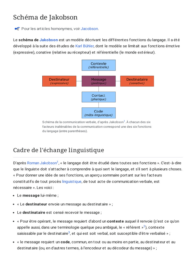 Schéma de communication de Jakobson | PDF