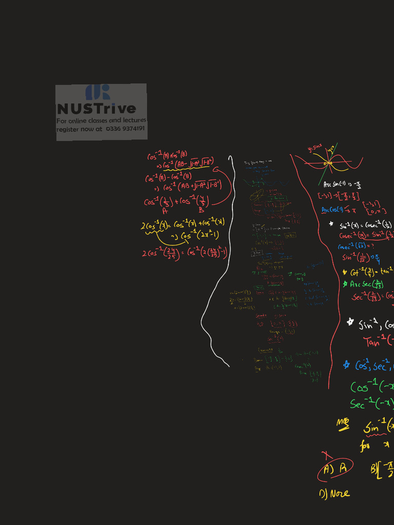 Inverse Trig 1 NUSTrive by Nowsherwan | PDF