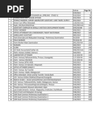 TNPSC Group 4 Question Paper 2024 | PDF