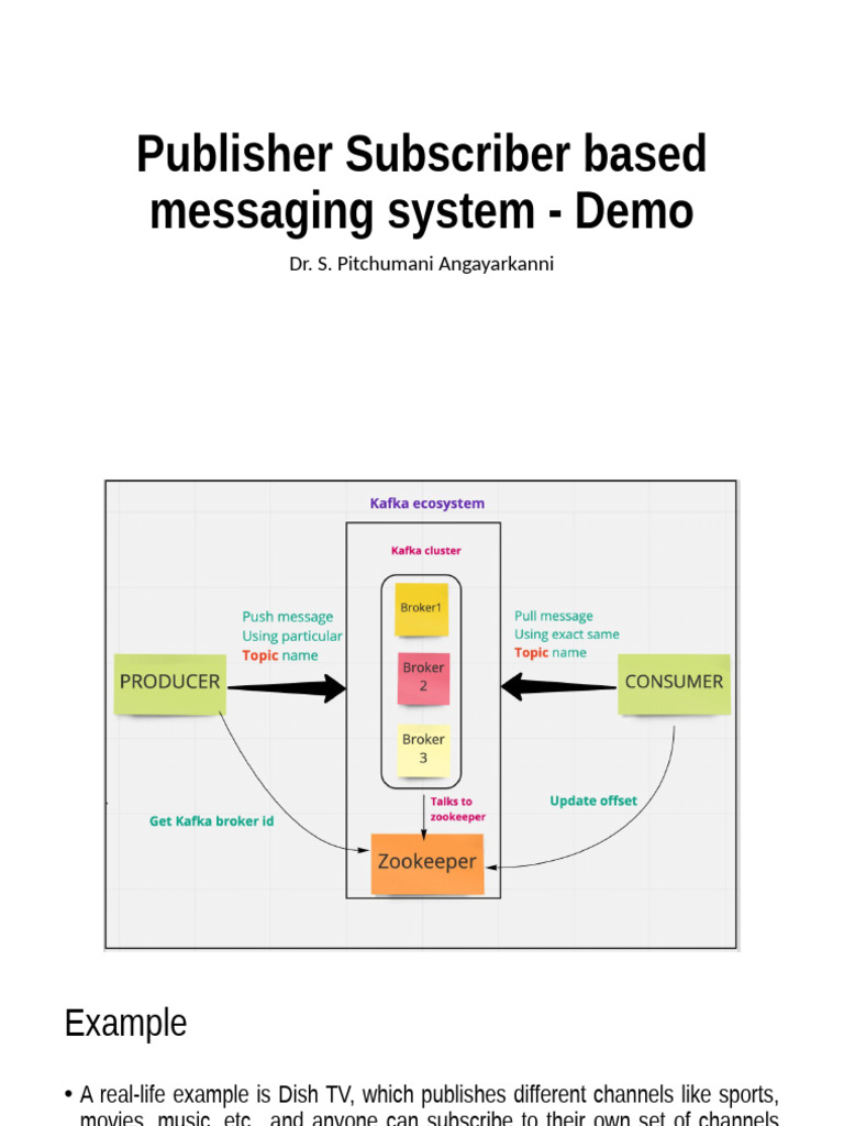 Publisher Subscriber Based Messaging System - Demo | PDF