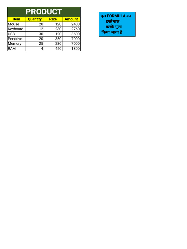 Excel All Formula | PDF