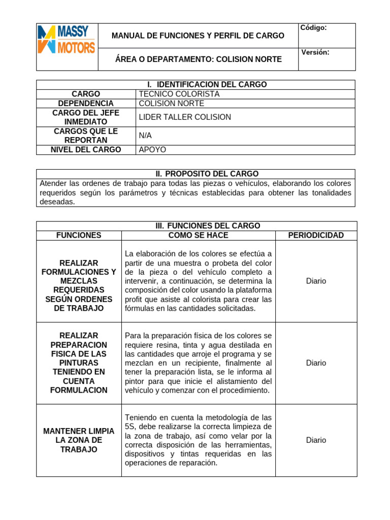 Tecnico Colorista | PDF