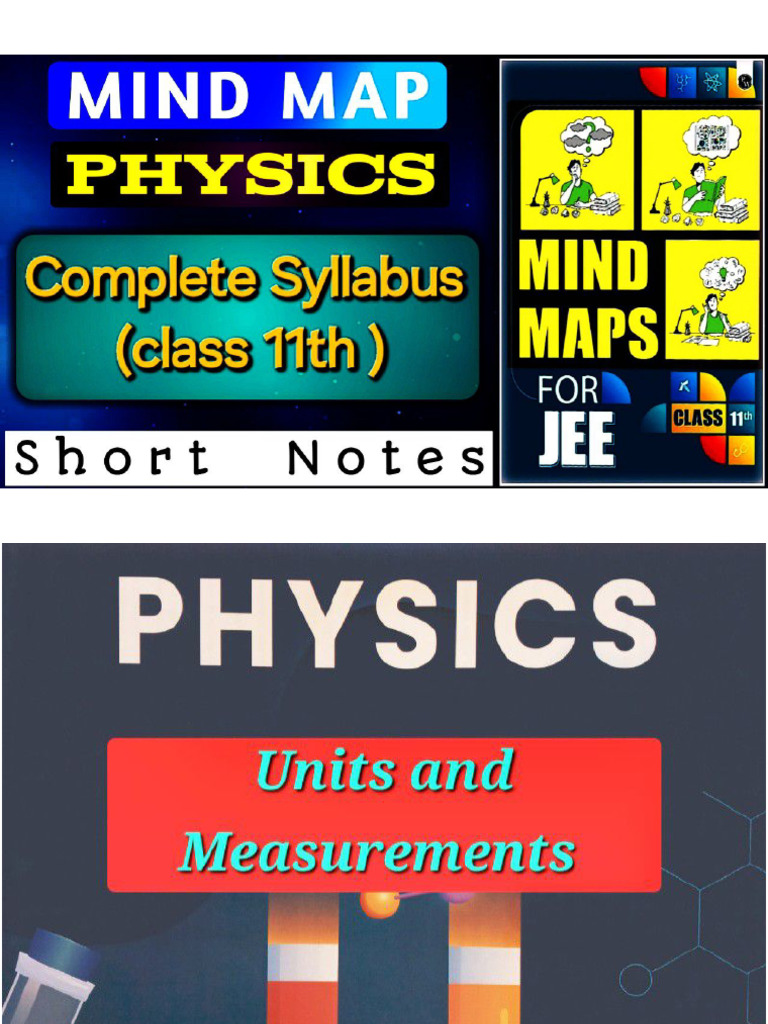 PHYSICS Mind Map Class 11th | PDF