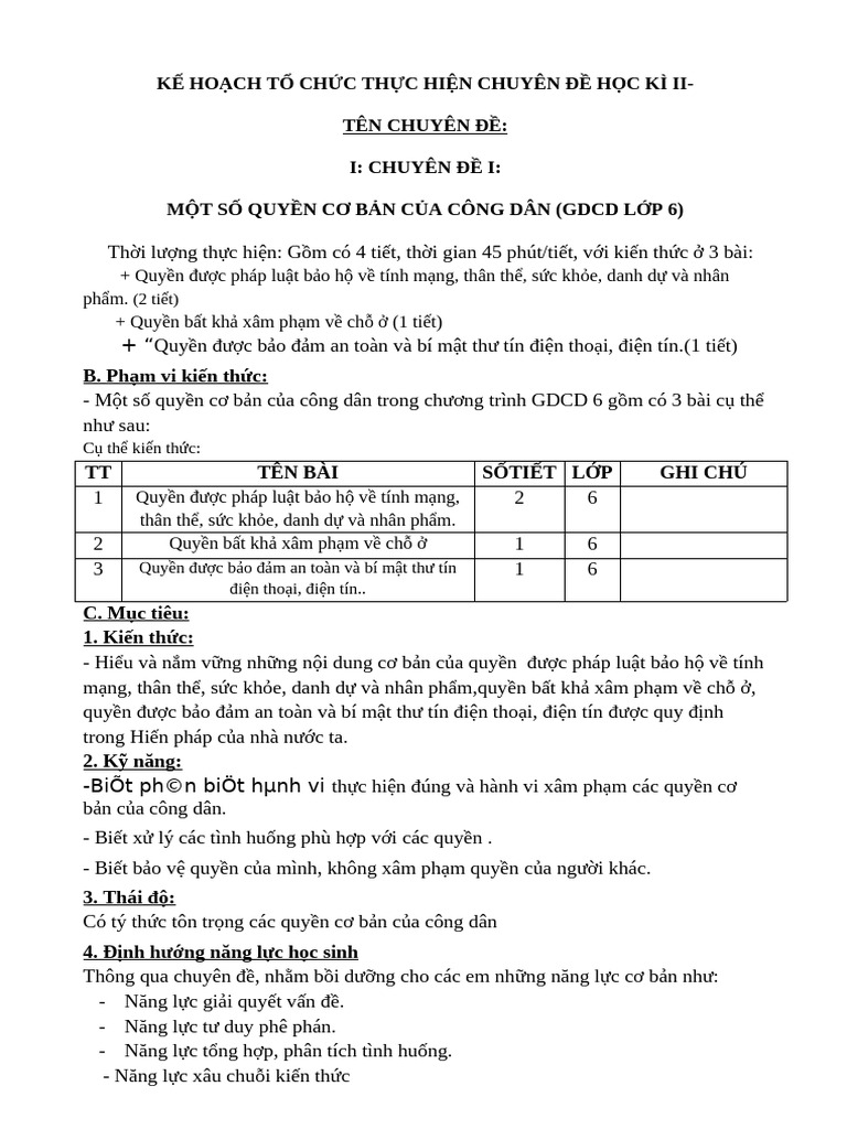CHUYÊN ĐỀ GDCD | PDF