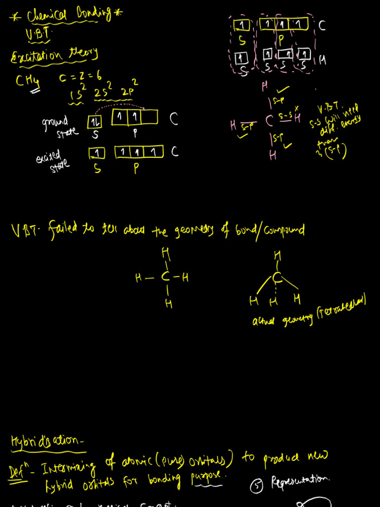 L3 Hybridisation | PDF