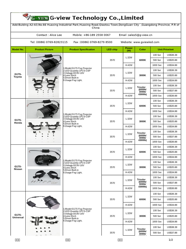 G17S Led Projector Foglight (2025-06-10 20 - 39 - 39) | PDF | Land ...