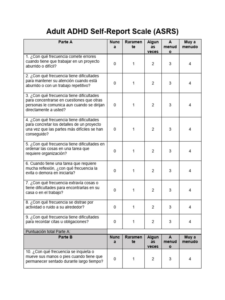 Escala ASRS para TDAH en Adultos | PDF