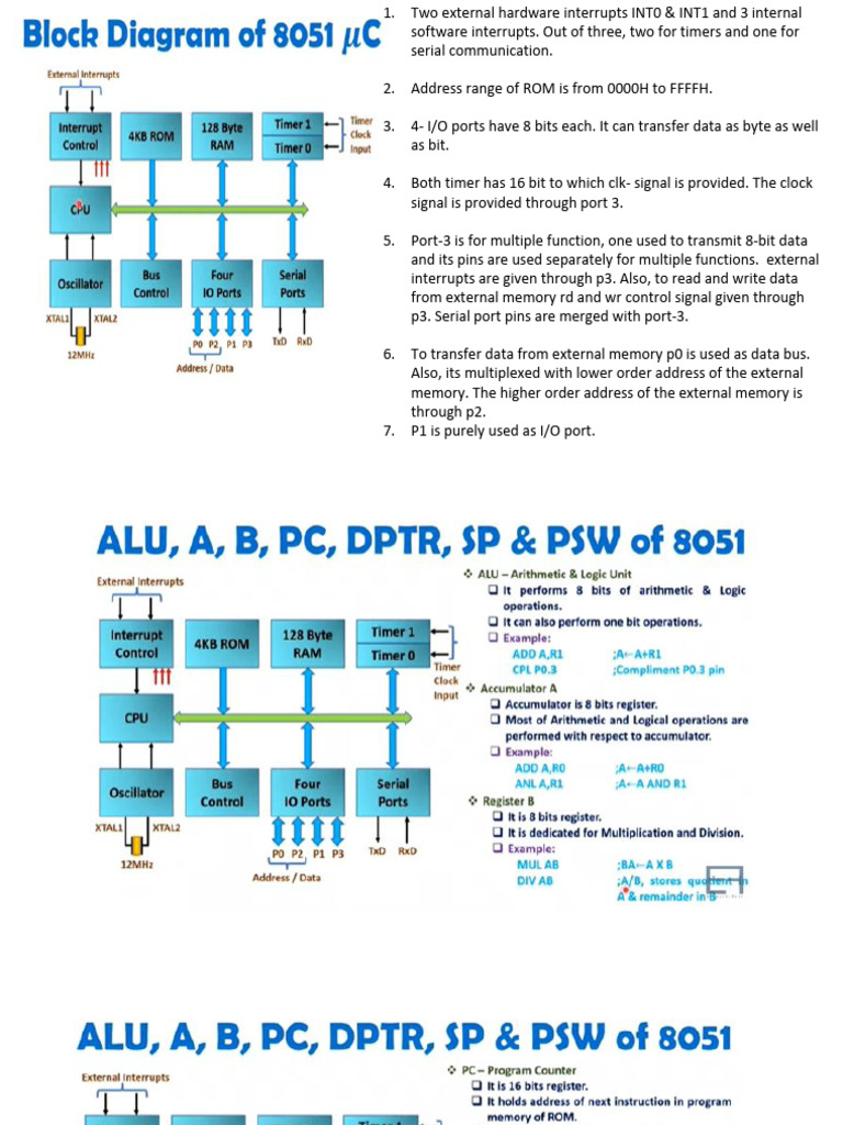 5 - 8051 Microcontroller Architecture and The Functions of Each Block ...