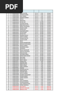 Room Allotment Chart 2025 2026 1 | PDF