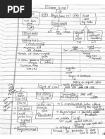 Law Topper Answersheet Previous Year CA Foundation | PDF