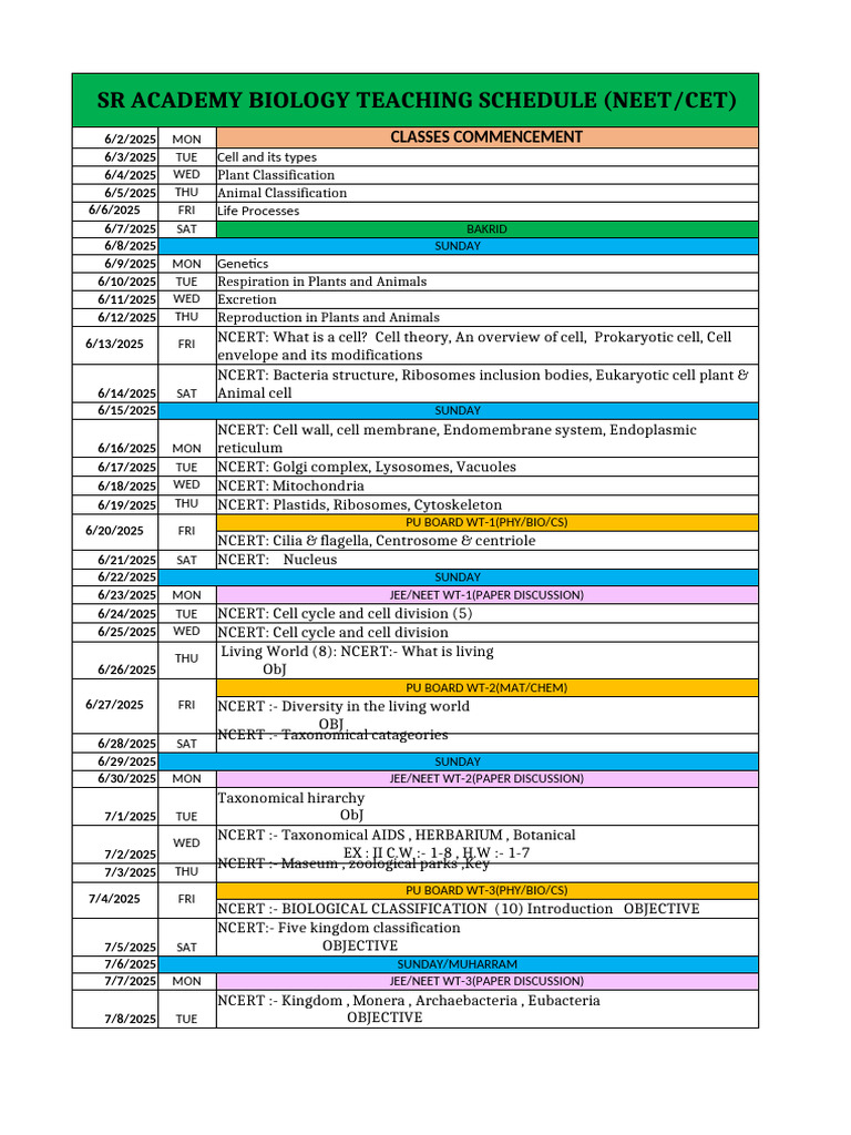 Neet Kcet Schedule 1 | PDF | Cell (Biology) | Atomic Orbital