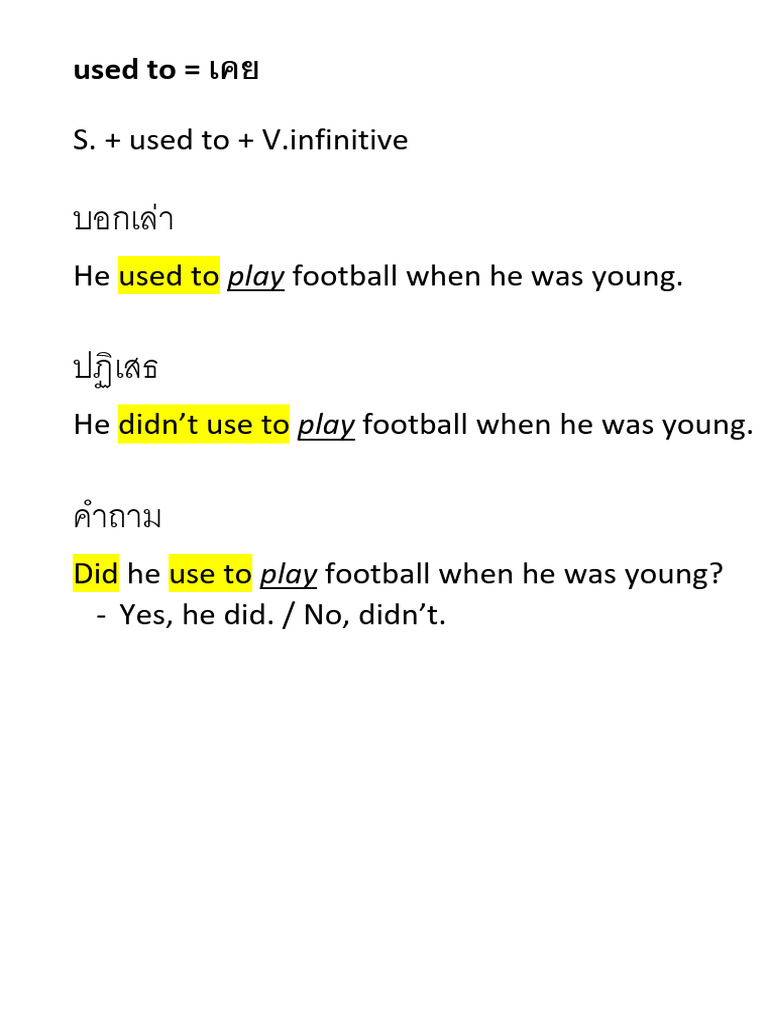 Understanding "Used to" in English | PDF