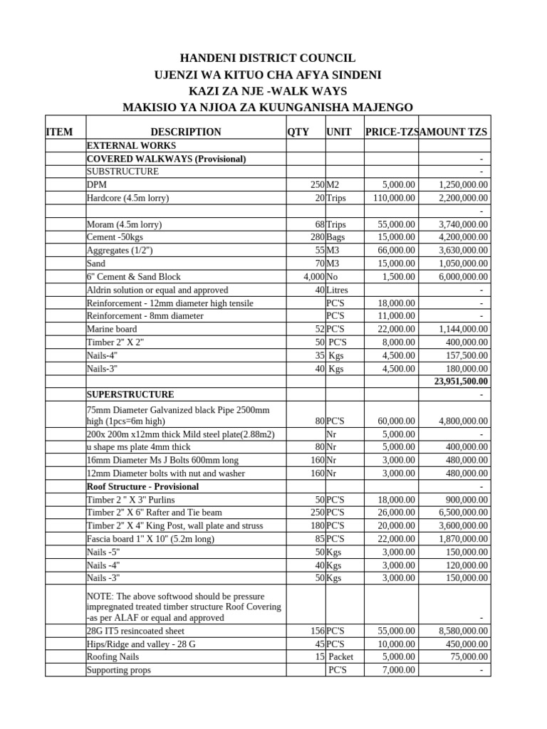 External Works 2 (Walkways) | PDF | Materials | Building Materials