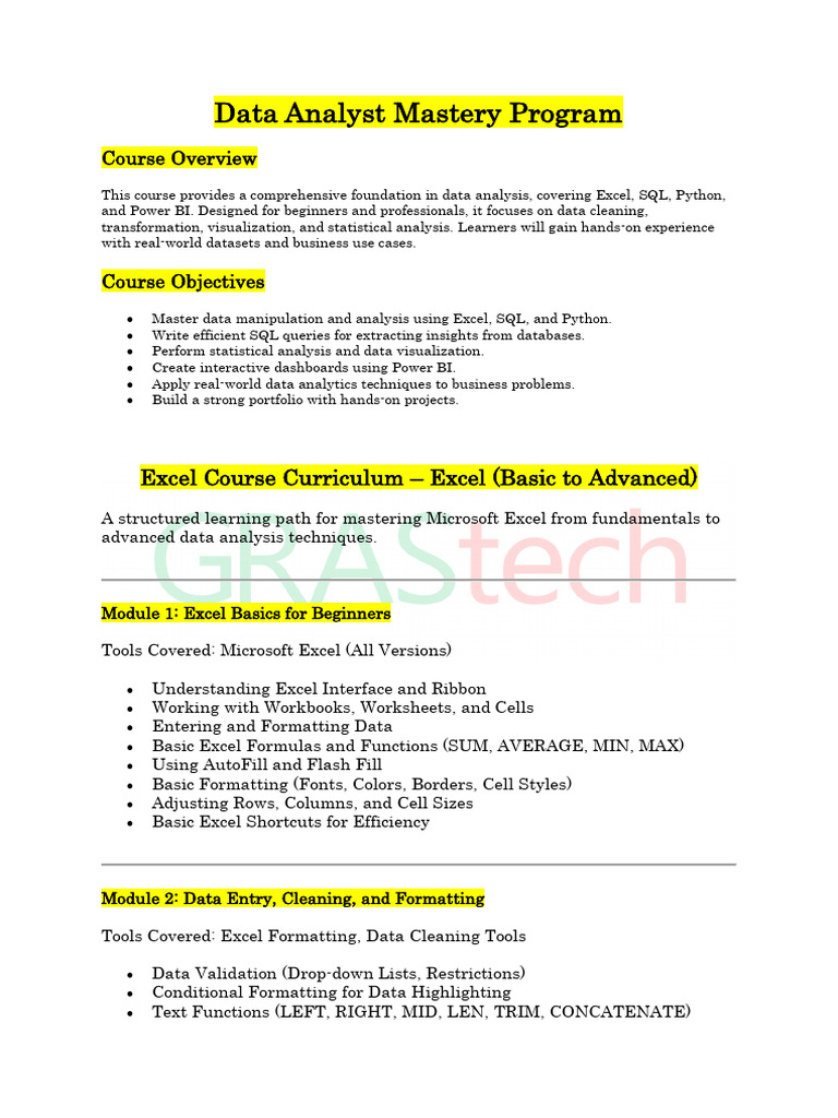 Data Analyst Mastery Using AI | PDF | Microsoft Excel | Sql