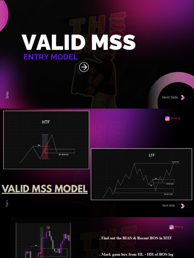 Valid MSS Entry Model in Forex | PDF