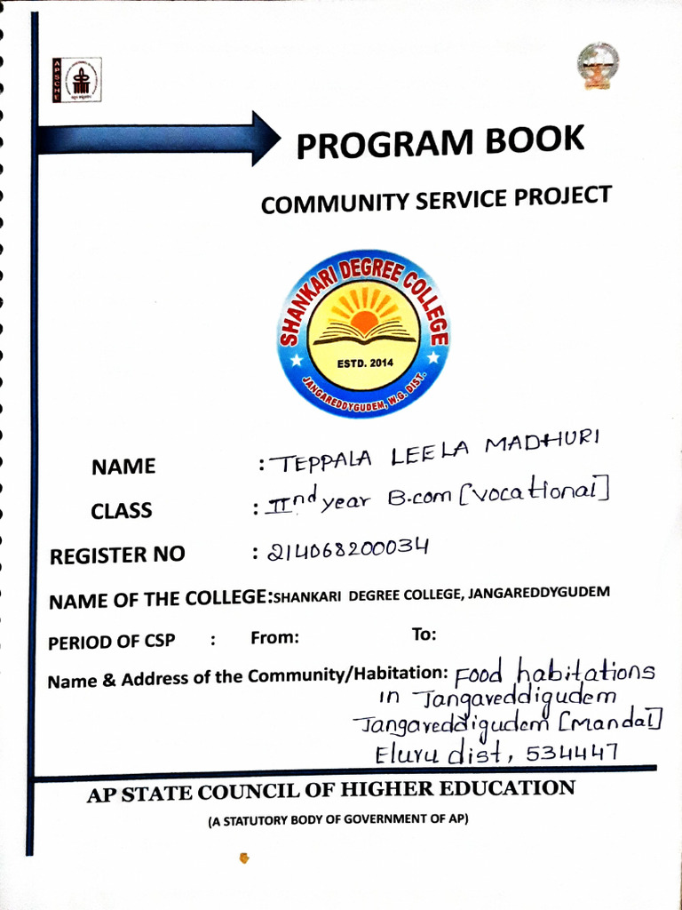 CSP Food Habits PDF (Madhu) | PDF