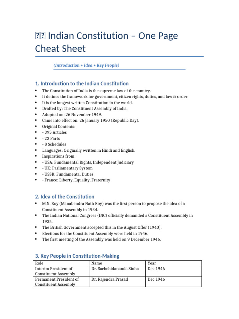 Indian Constitution Complete Cheat Sheet | PDF | Political Charters | Government