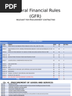 Rule 149 of GFR 2017 | PDF | Auction | Procurement