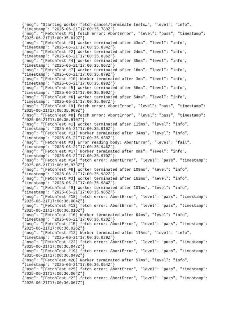 Fetch Worker Termination Tests Log | PDF