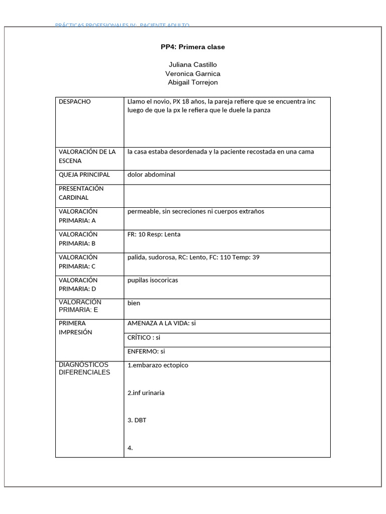 PP4 Caso | PDF | Medicina CLINICA | Enfermedades y trastornos