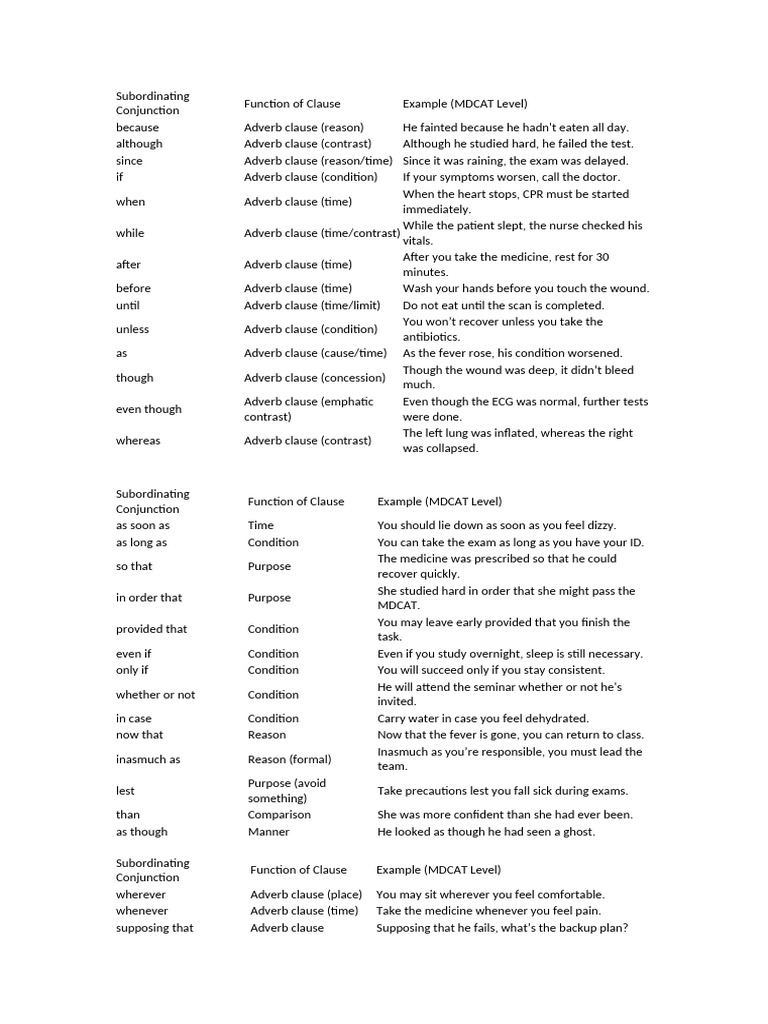 Subordinating Conjunction Pdf Adjective Verb