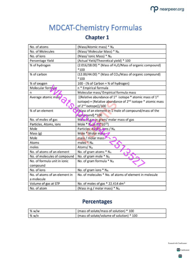 Chemistry Formula | PDF
