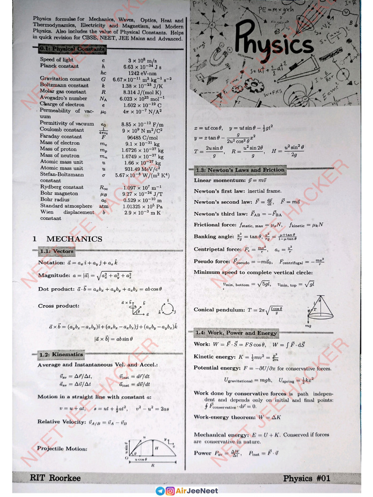 Physics Formula Cheat Sheet-1 | PDF