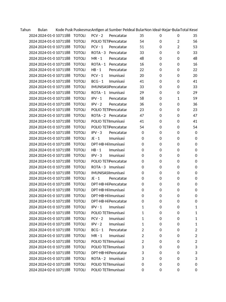 Agre November 2024 | PDF