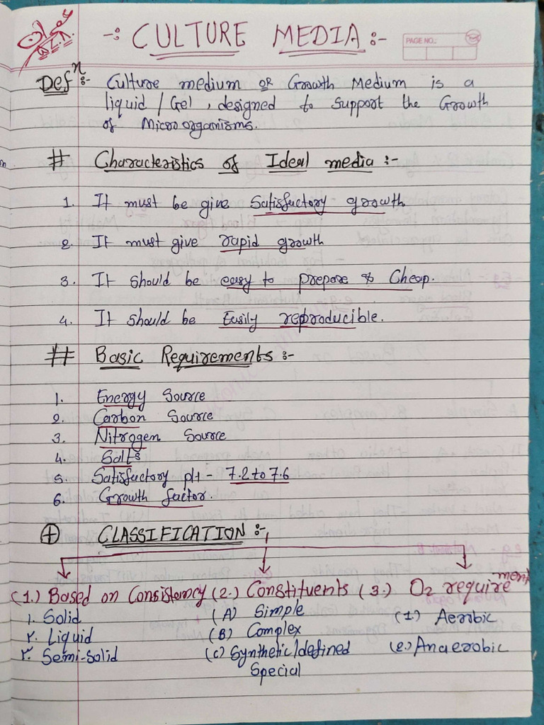 PATHO - Micro CULTURE ? MEDIA in Short (Handwritten) | PDF