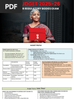 CM Elevate Program for Youth Entrepreneurs | PDF | Economic Growth ...