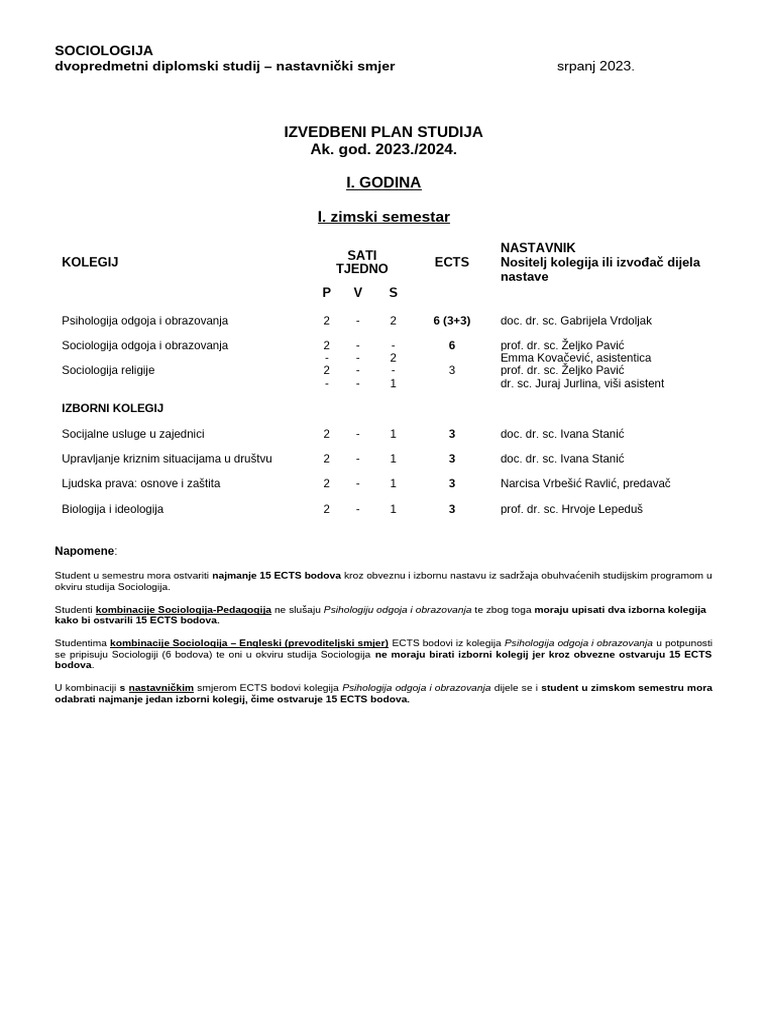 Izvedbeni Plan Diplomski 2023 | PDF