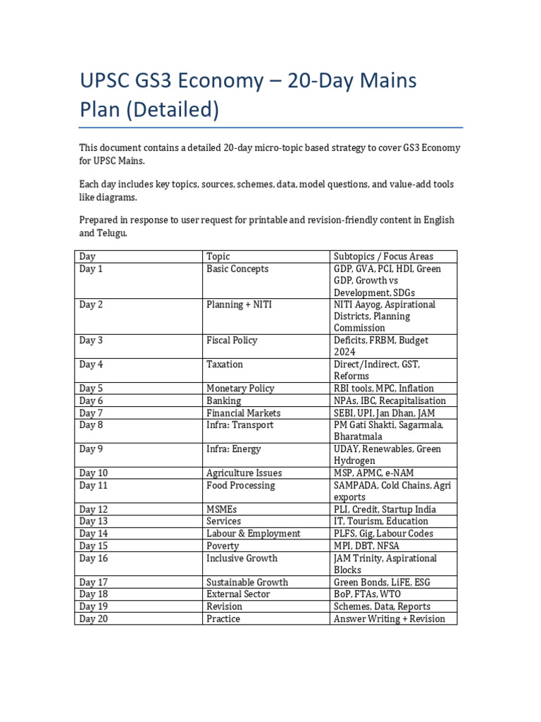 GS3 Economy 20day MainsPlan | PDF | Economies