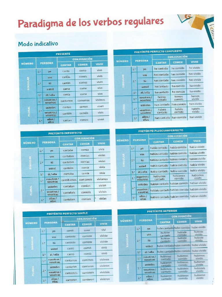 Paradigma Verbal | PDF