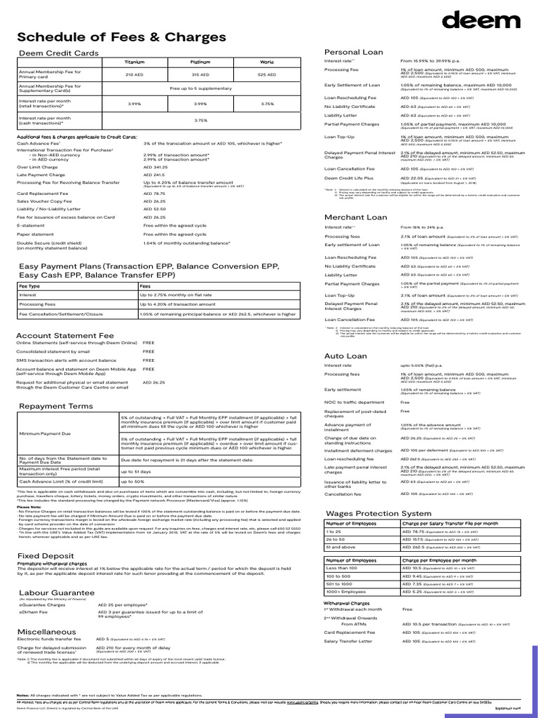 Deem Credit Card Fees & Charges 2024 | PDF | Credit Card | Interest