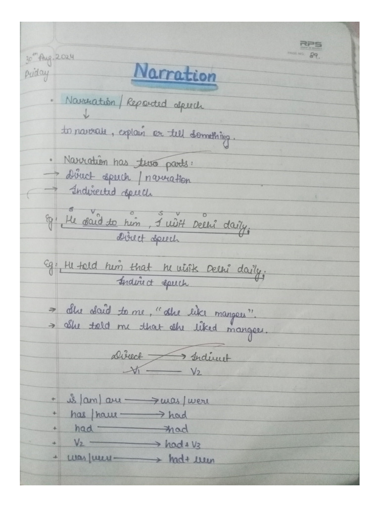 Narration English | PDF