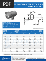 ASTM A105 Class 3000 SW Couplings | PDF | Pipe (Fluid Conveyance ...