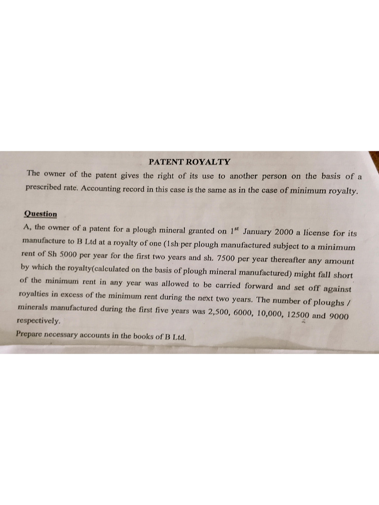Royalty Accounts.30.09.24 | PDF