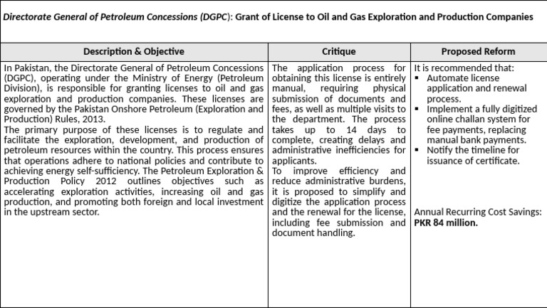 DGPC License Grant Process Reform | PDF